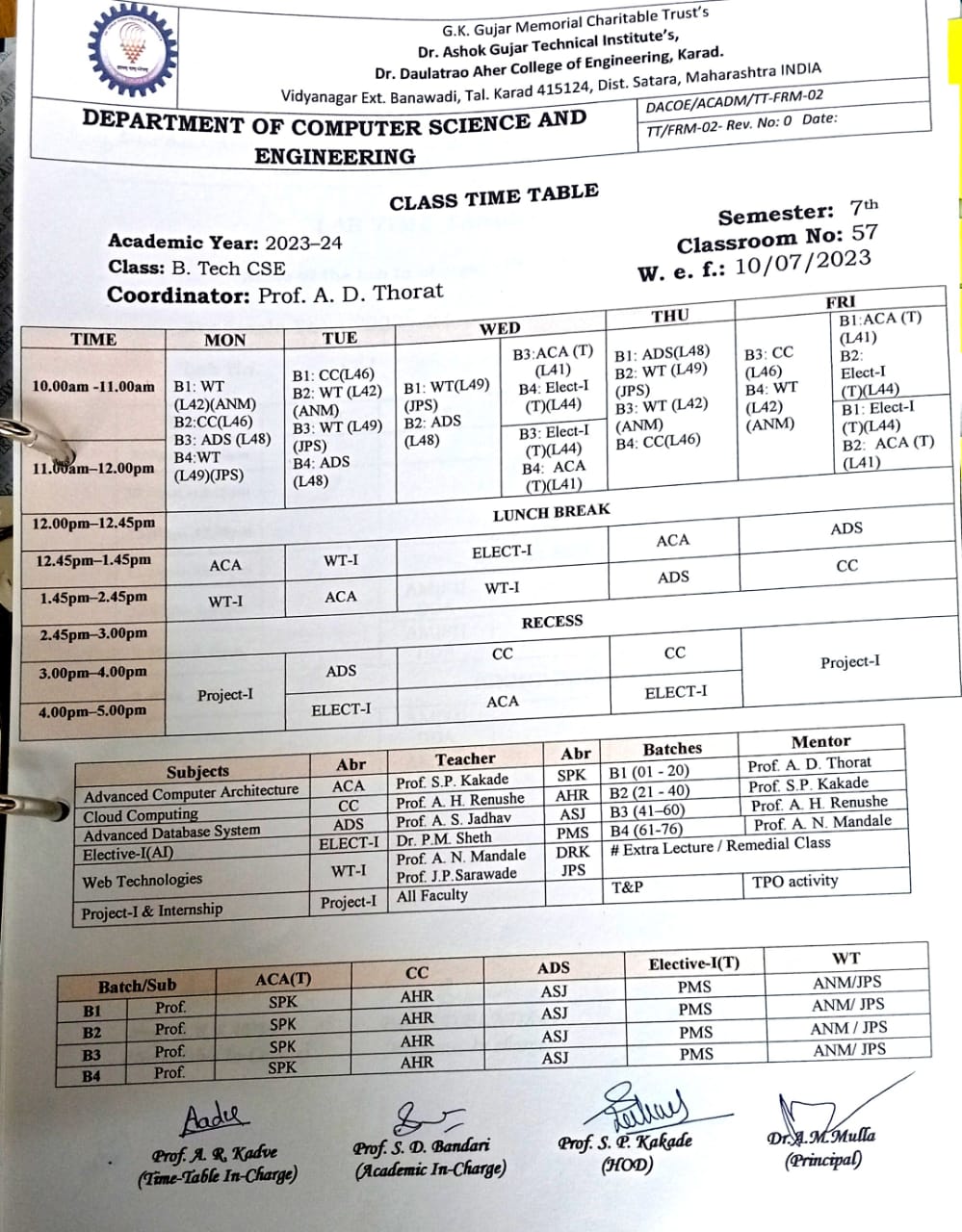 Department of Computer Science and Engineering, Dr. Daulatrao Aher Engineering College, Karad